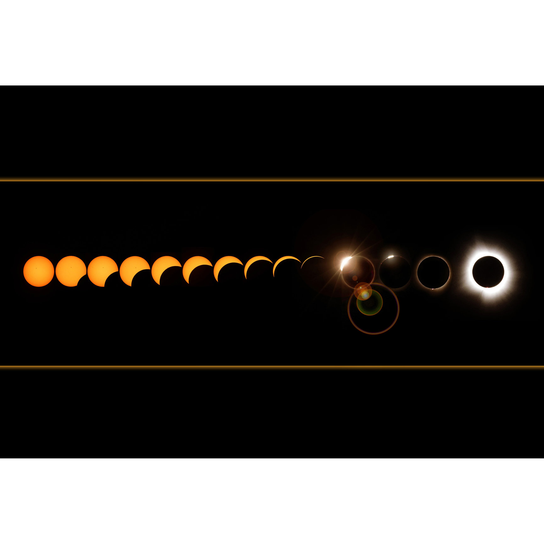 Eclipse Line up with border - Craig Kienast