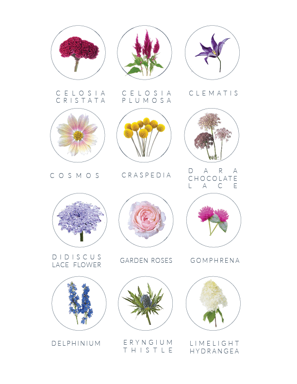 Tips for Keeping Your Flowers Fresh